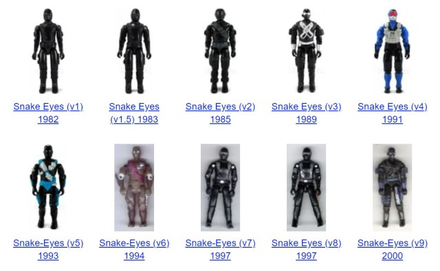 Black Major Tiger Force Snake Eyes – The Dragon Fortress